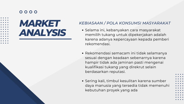 Bertukang.com [Tugas Kewirausahaan Kelompok 2] | PPT