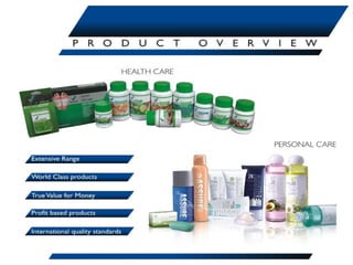 Vestige success Plan | PPT