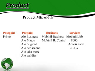 Business plan mobinil | PPTX