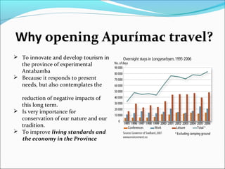 Eco-tourism Business Plan Nico | PPT
