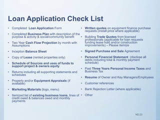 business_planning_basics_amy_shapiro.pptx