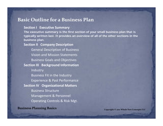Business planning basics for hm educators pwp | PPT