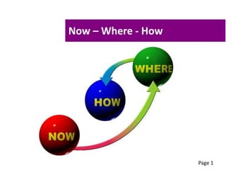 Business Planning Basics seminar | PPTX