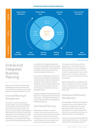 Business planning in digital age | PDF