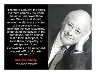 The Business Planning Paradox | PDF