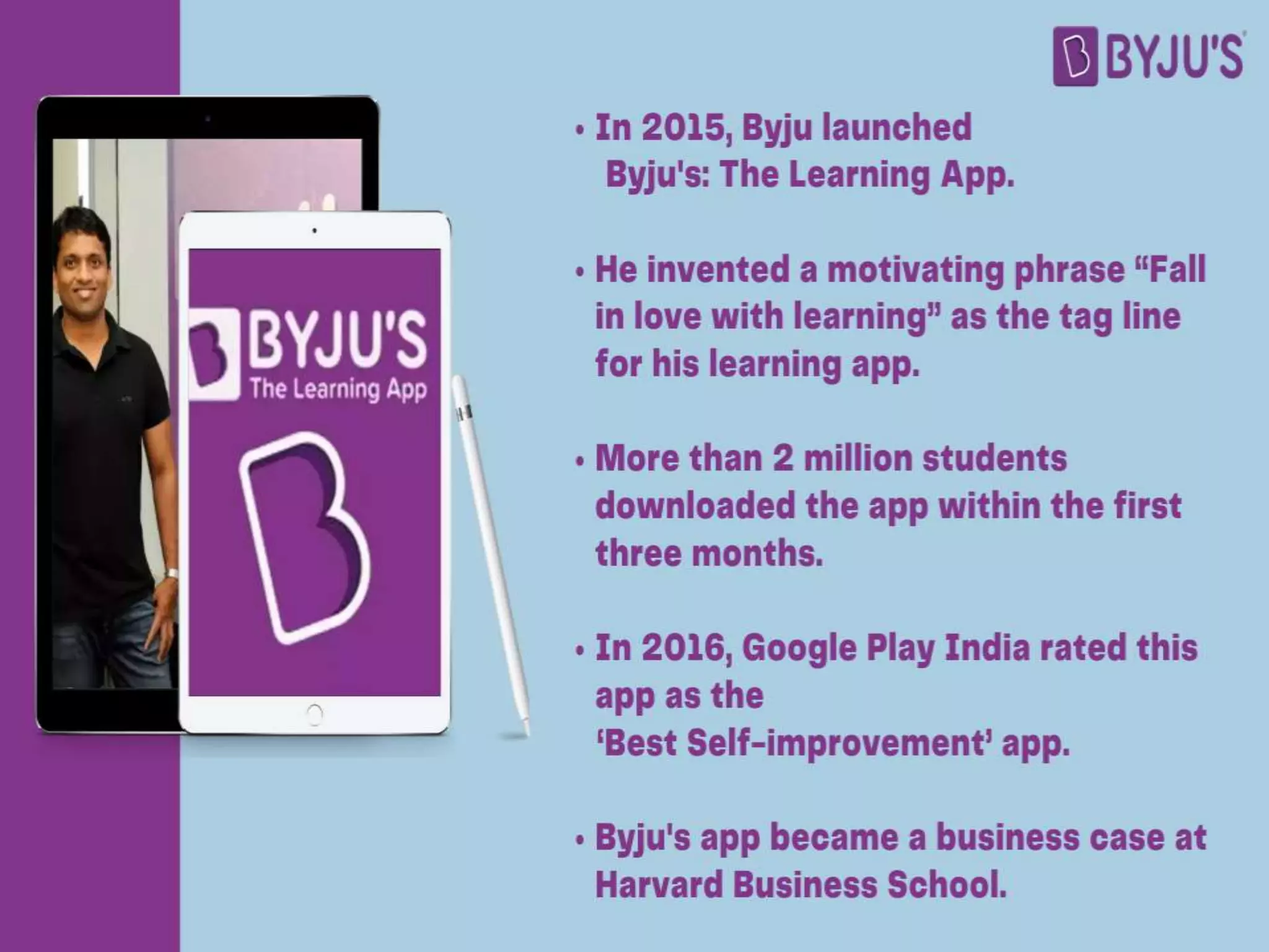 Journey Of Byju's: The Learning App | PPTX