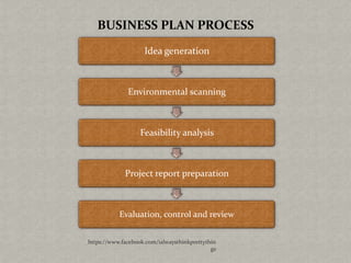 Business Planning Process