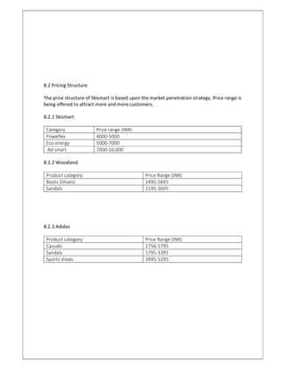 Business Plan of shoes.pdf
