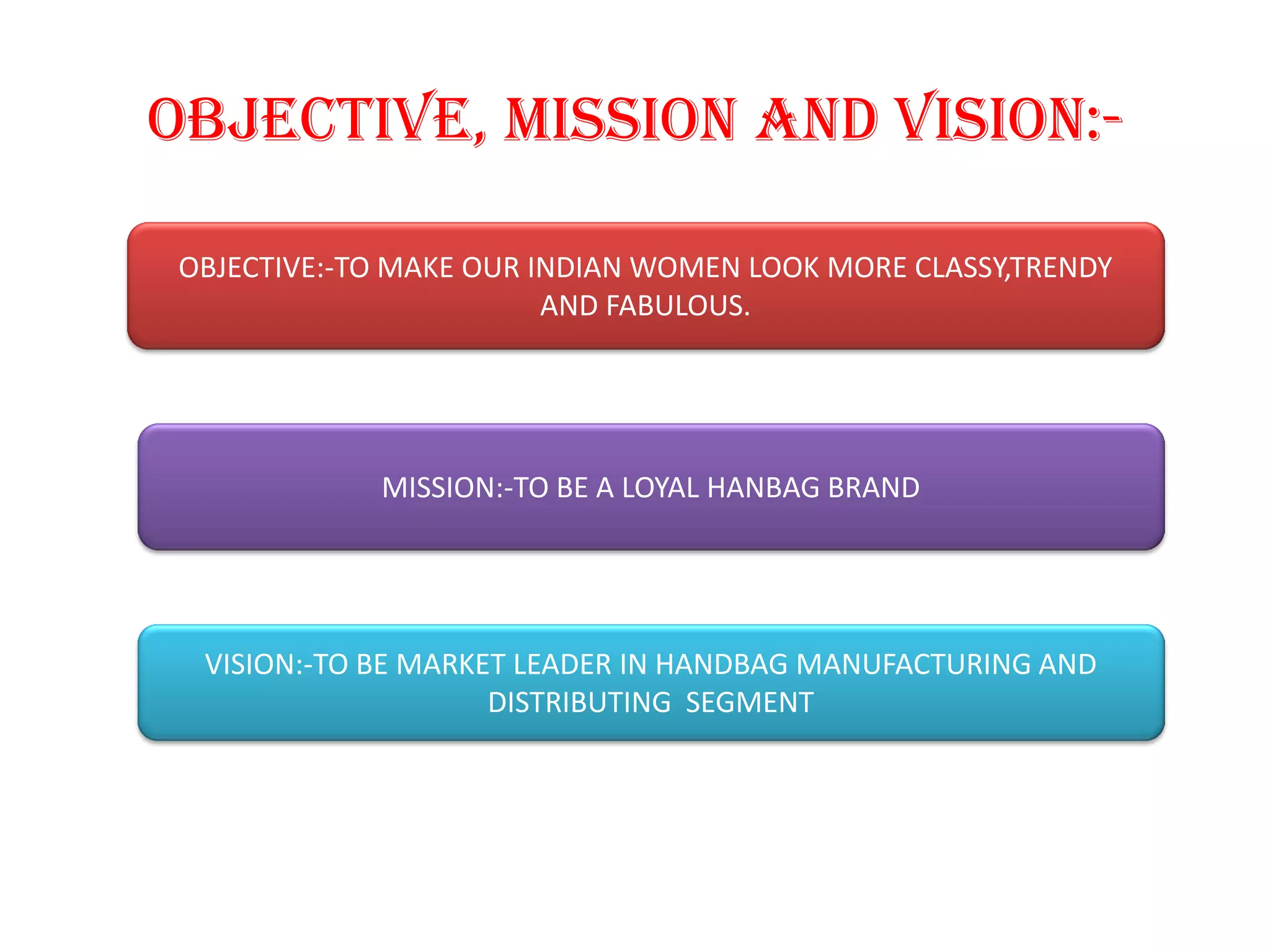 Business plan on handbags | PDF