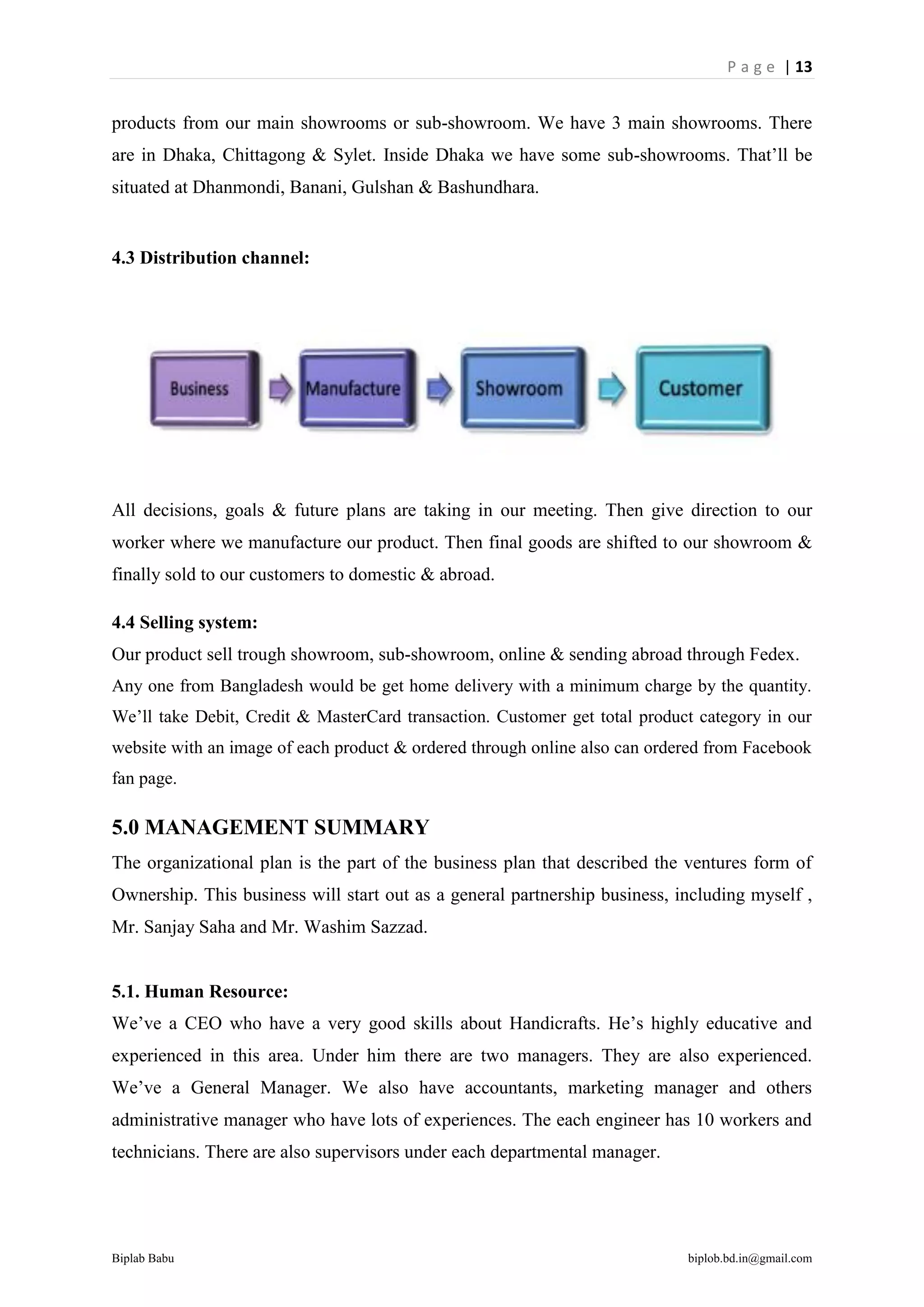 Business plan on handicraft .. doc | PDF