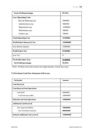 Business plan on handicraft .. doc | PDF