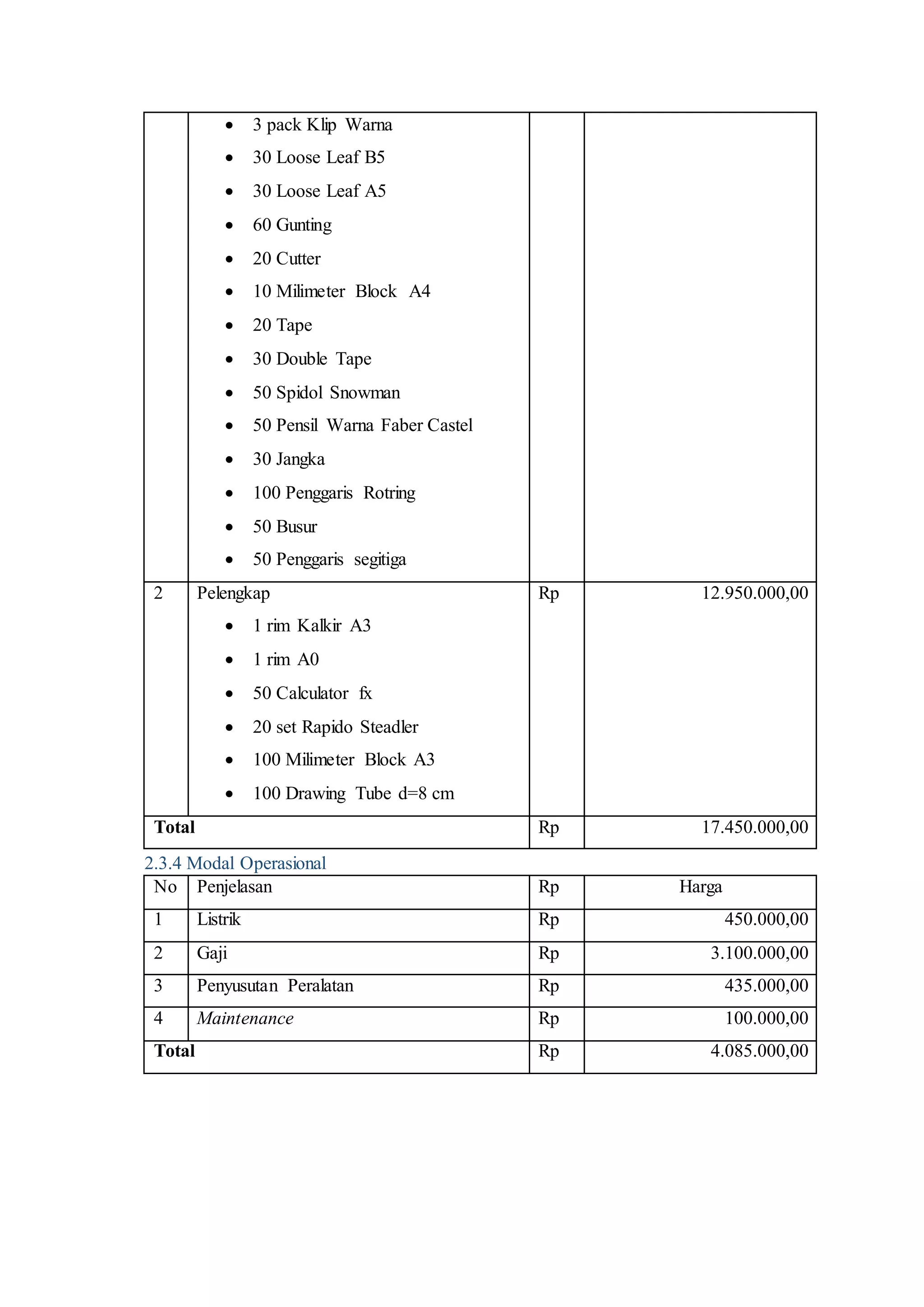 Business plan photocopy atk | DOCX