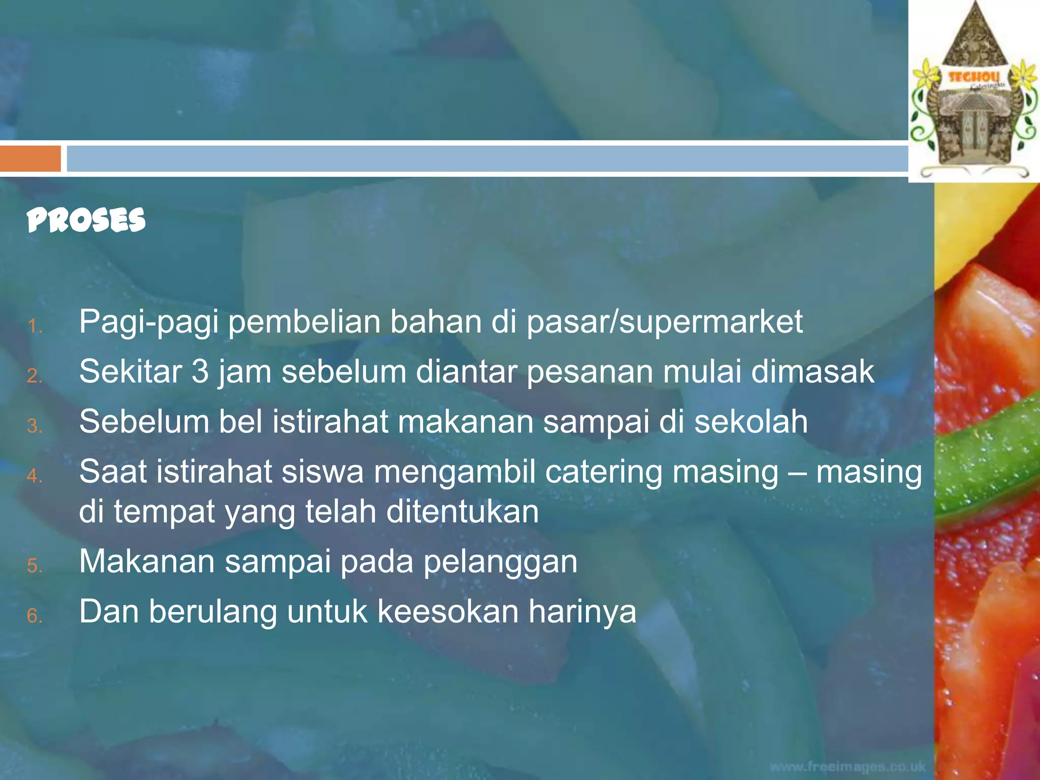 Contoh Business plan Catering | PPTX