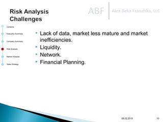 Business plan presentation slide abf | PPT