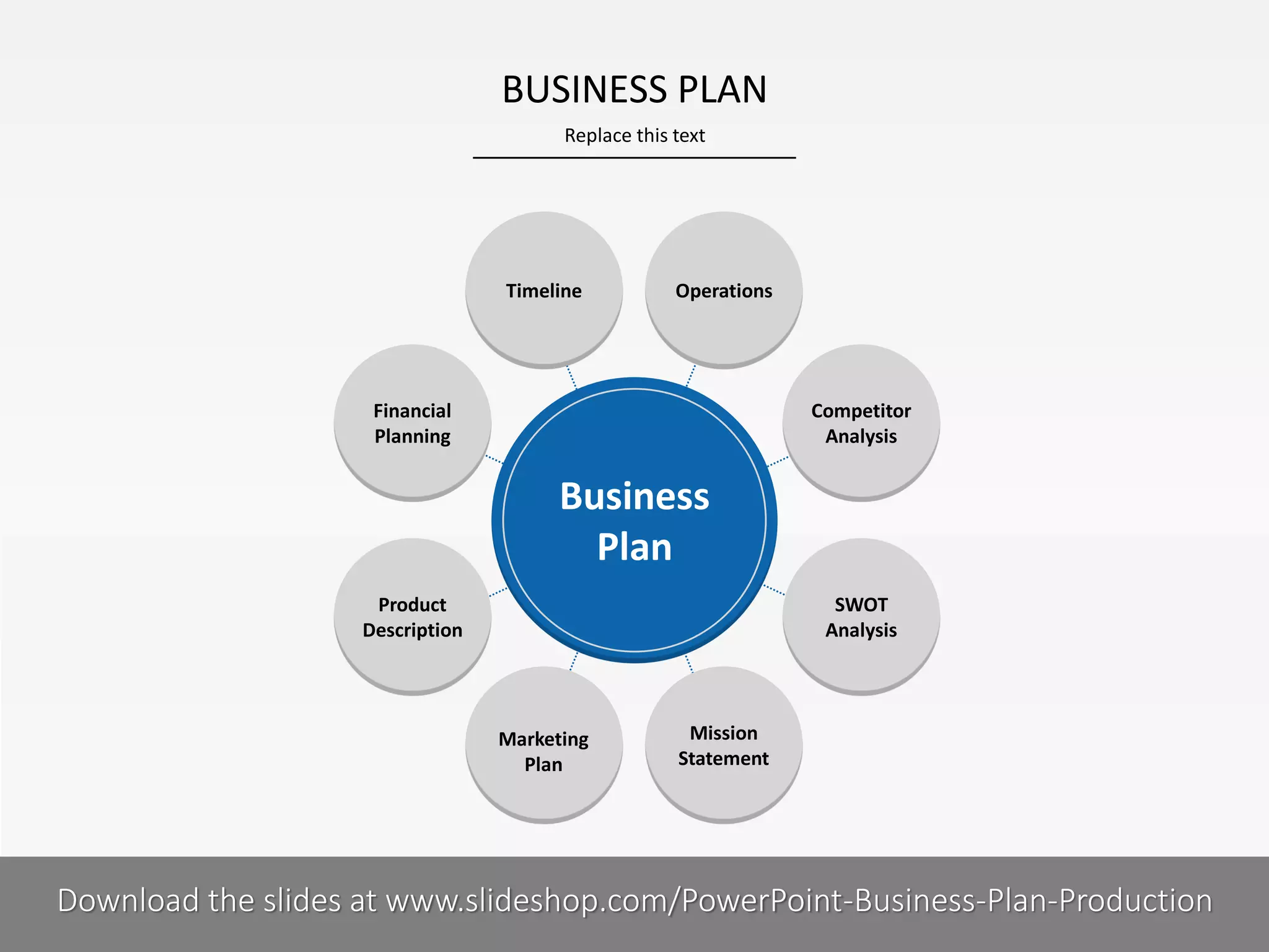 Business Plan Production | PDF