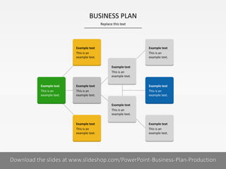 Business Plan Production | PPT