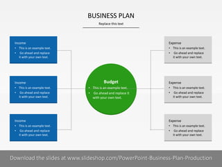 Business Plan Production | PPT