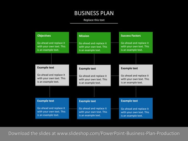 Business Plan Production | PPT