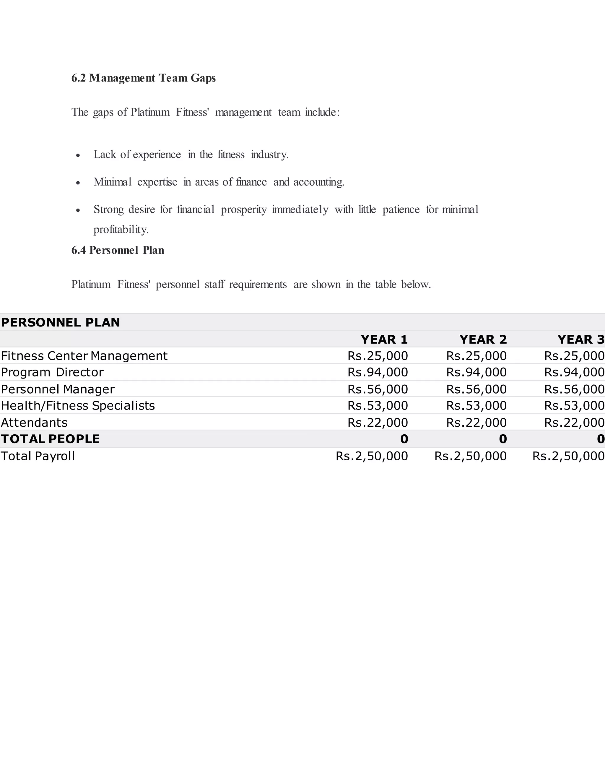 BUSINESS PLAN PROJECT SAMPLE | DOCX