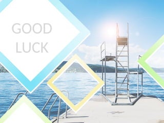 Business Plan Project for Elective English Lesson.pptx