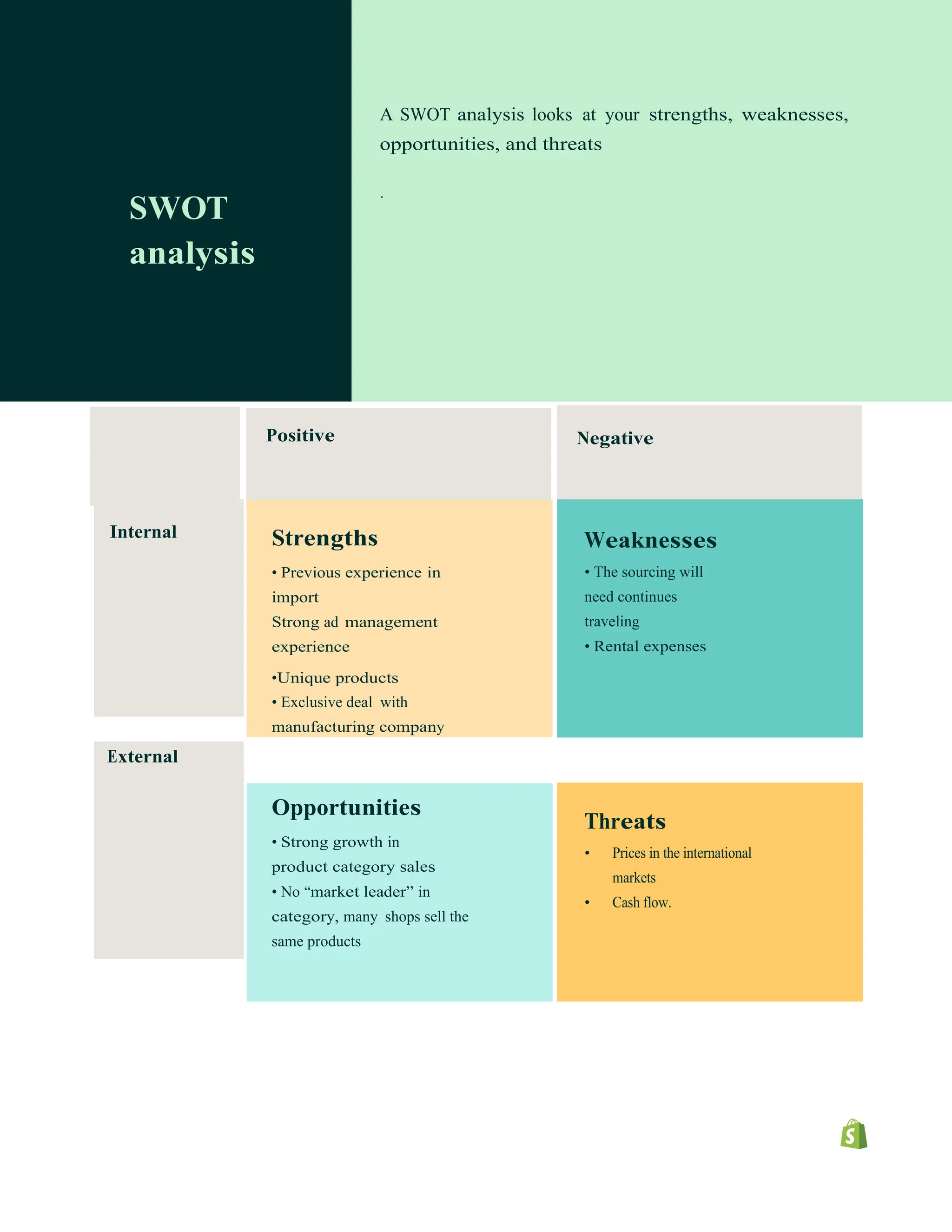 BusinessPlan_redesignedf word format .docx