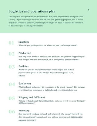 BusinessPlan_redesignedf word format .docx