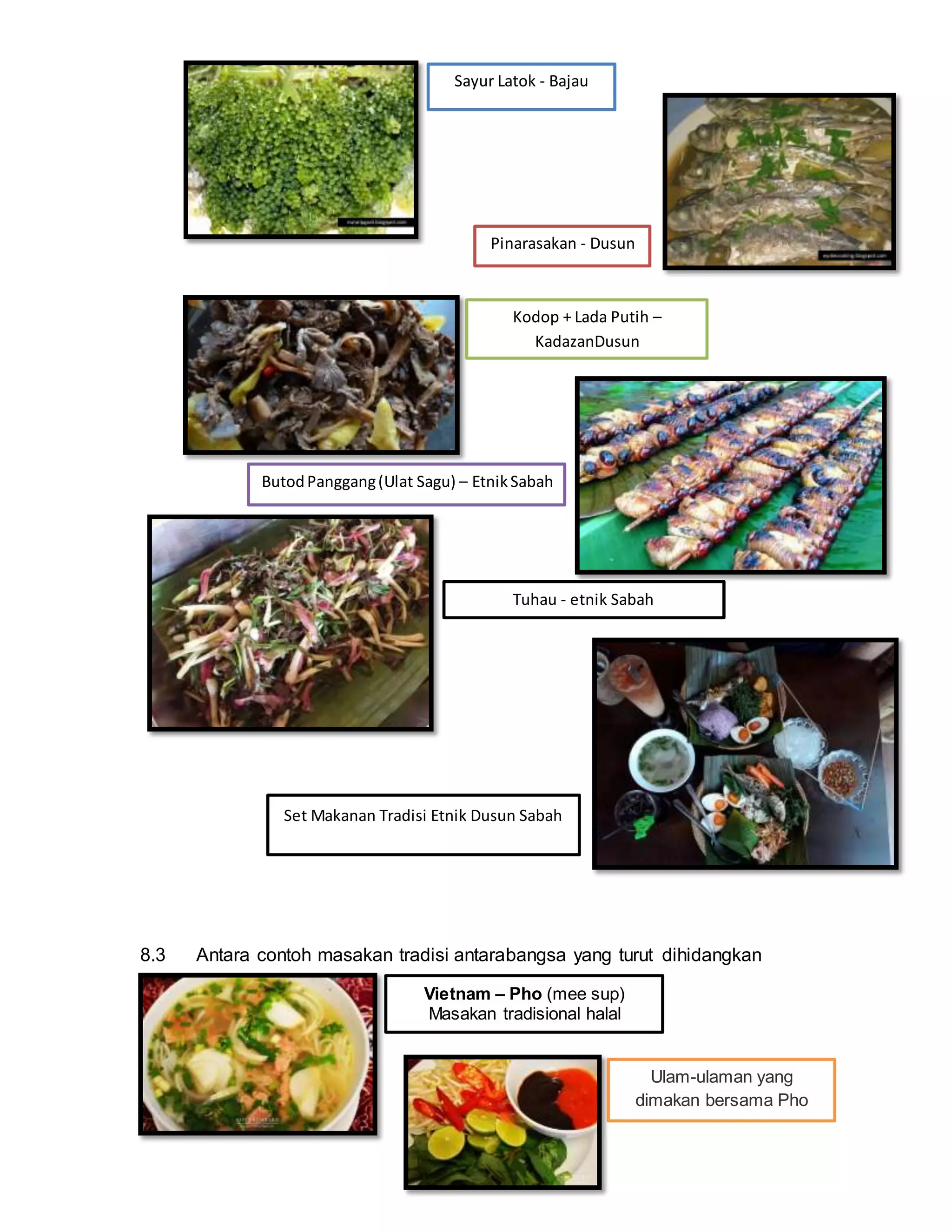 Rancangan Perniagaan Restoran | DOCX