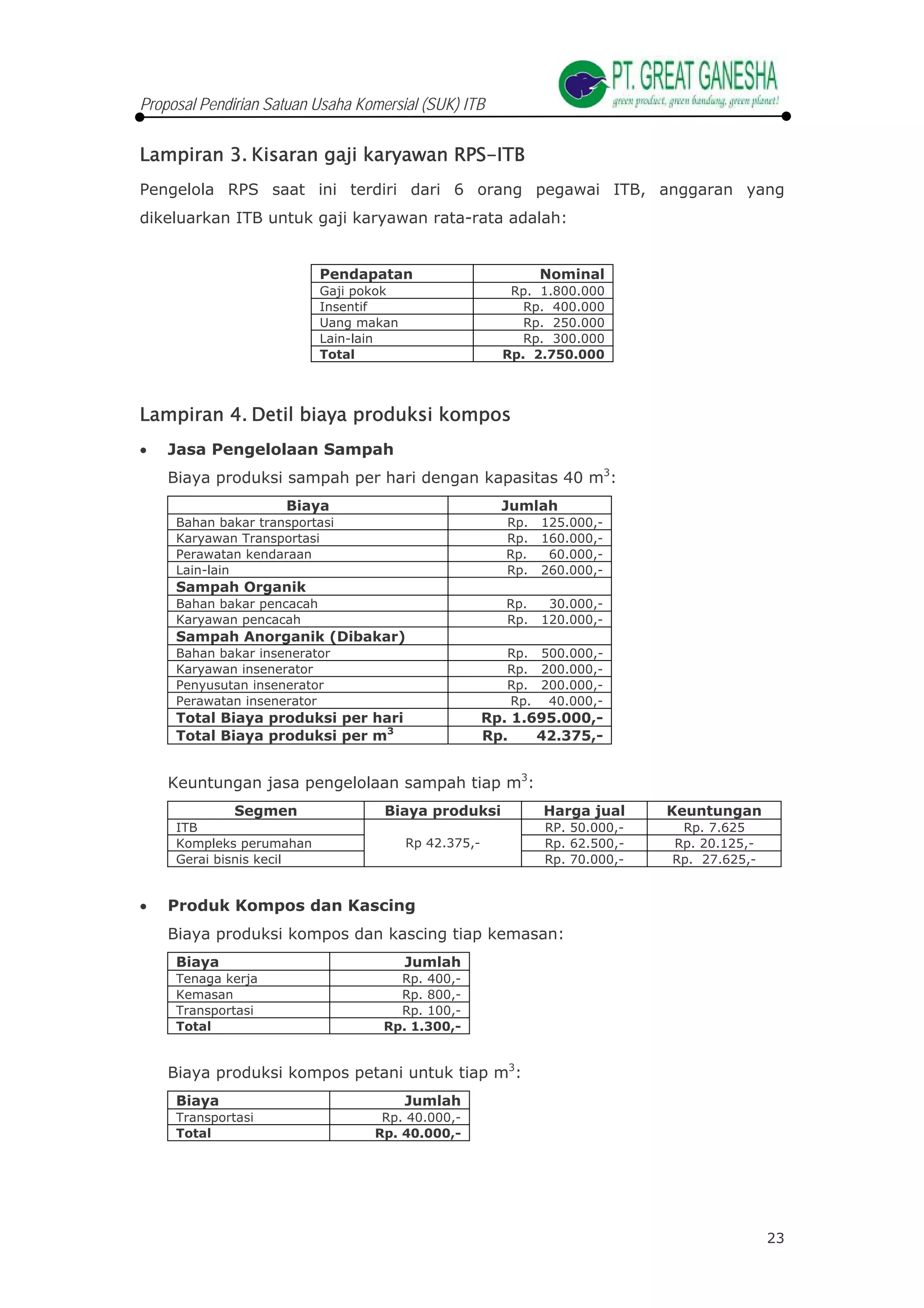 Business plan rumah pengolahan sampah | PDF