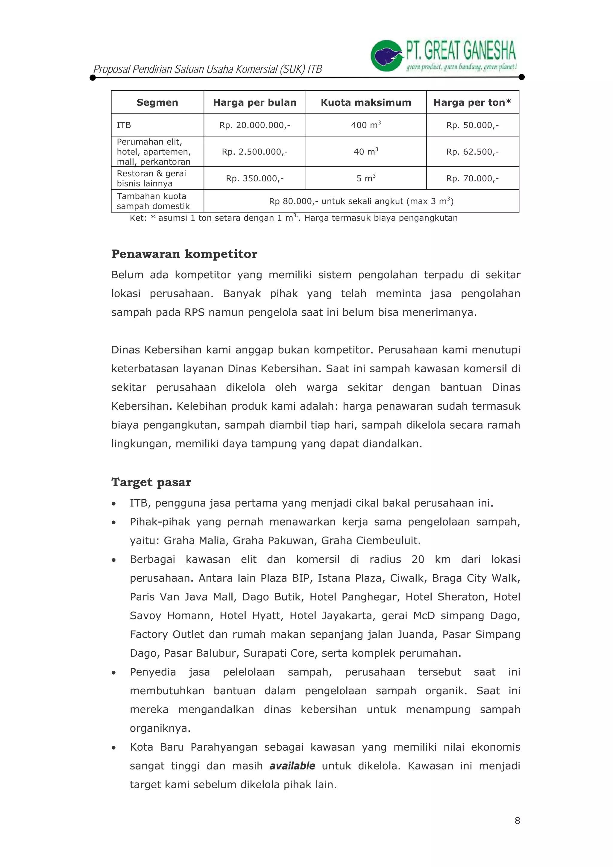 Business plan rumah pengolahan sampah | PDF