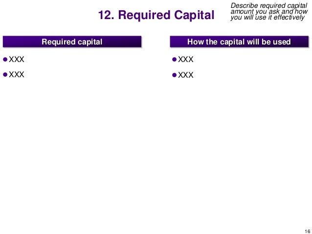 Business plan template