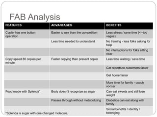Business Plan Template | PPT