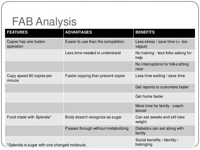 Business Plan Template business-plan-template