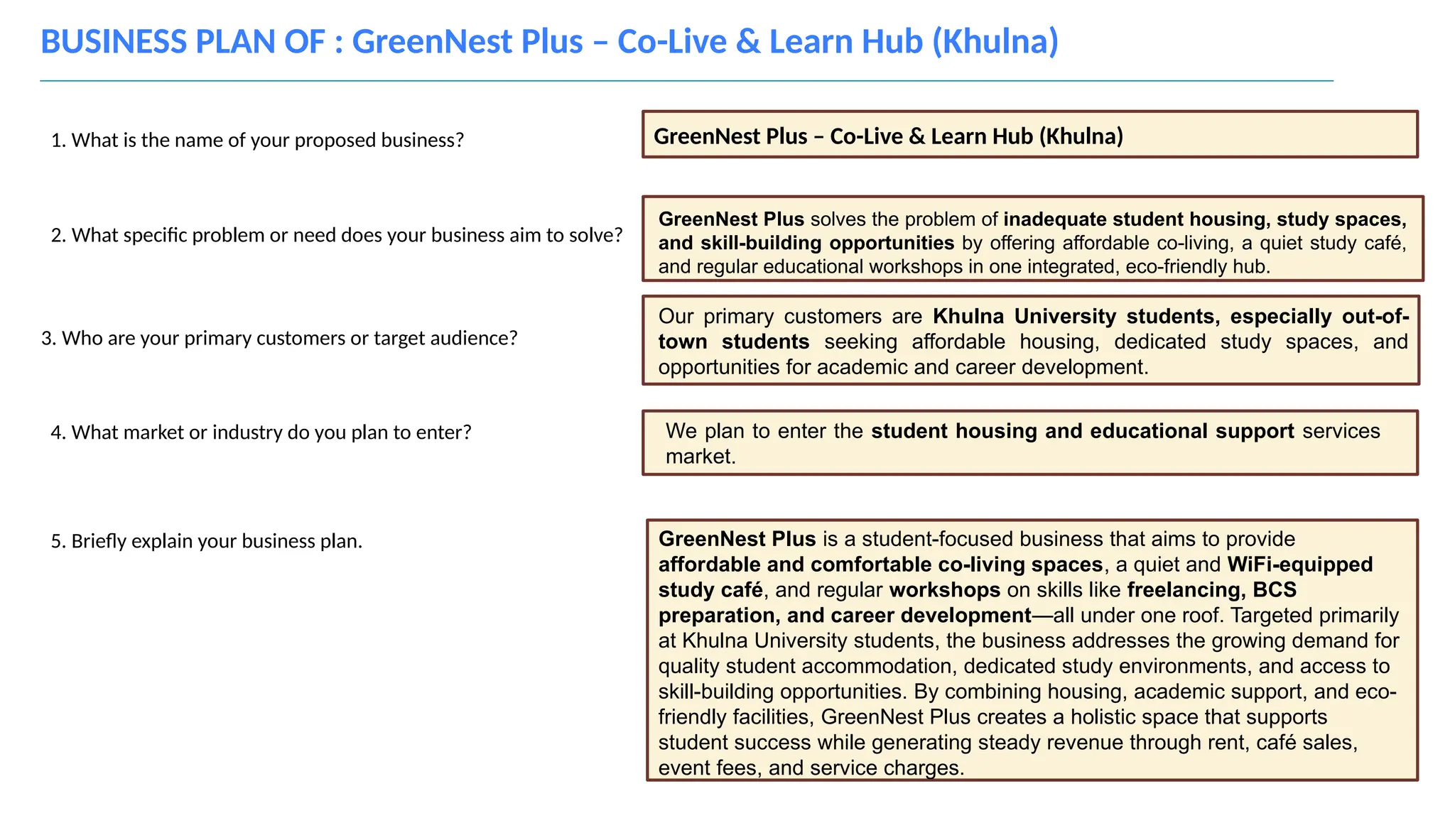 Business Plan Template bbbbbbb 221539.pptx