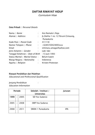 Business Plan Toko Bangunan.doc