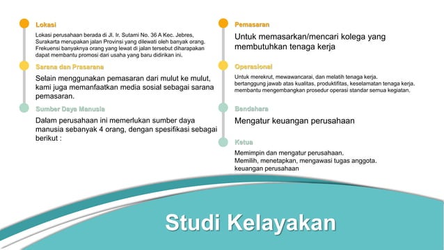 Business plan UNS | PPT
