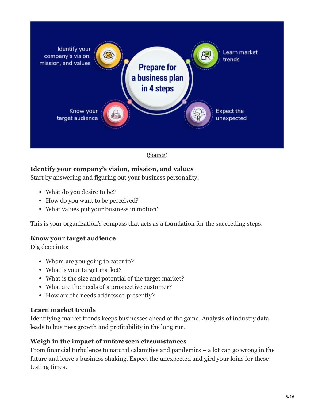 Business Plan Vs Business Proposal What s The Difference Business Plan Vs Business Proposal What s The Difference