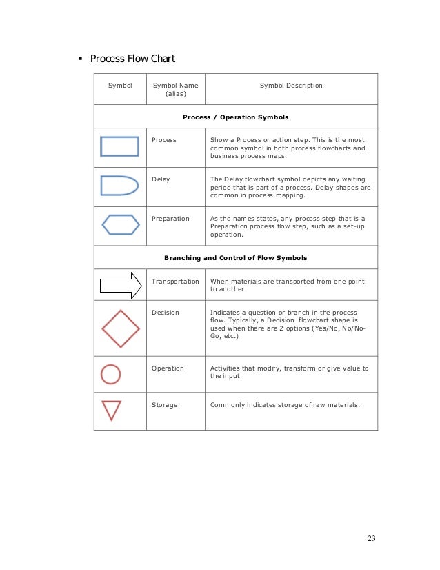 Business plan workbook 17nov 1
