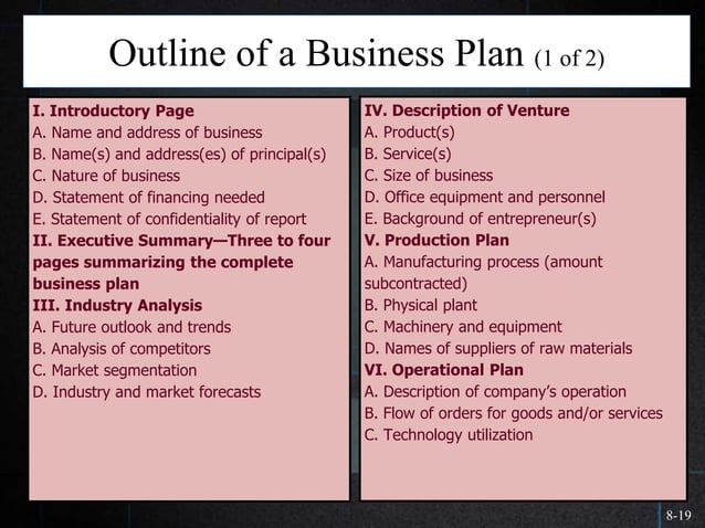 Business Plan Workshop for entrepreneurial students | PPT