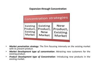 Formulation of Business Strategies in Business policy and strategy | PPT