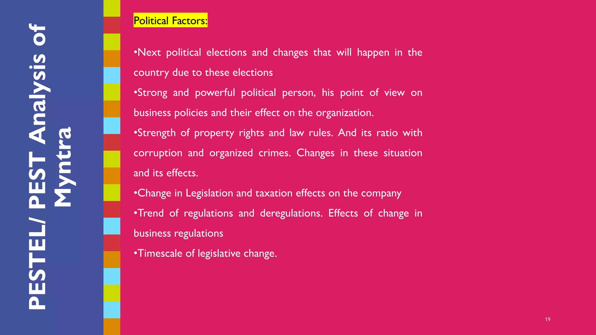 Business policy & Strategic management: SWOT,ETOP,PESTLE,PORTER's FIVE ...