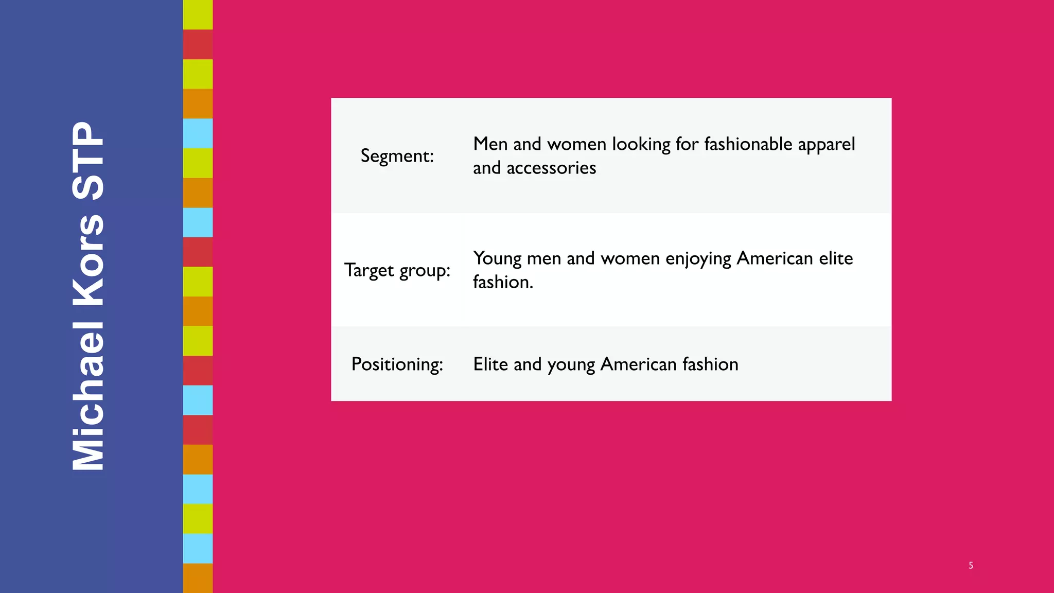 Business policy & Strategic management: SWOT,ETOP,PESTLE,PORTER's FIVE ...