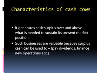Business portfolio analysis.pptx
