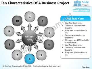 Business powerpoint presentations project cycle process diagram ...