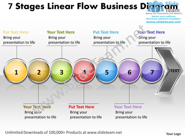 Business power point templates 7 stages linear flow diagram sales ppt ...