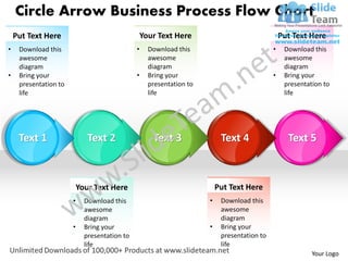 Sales Process Flowchart Ppt