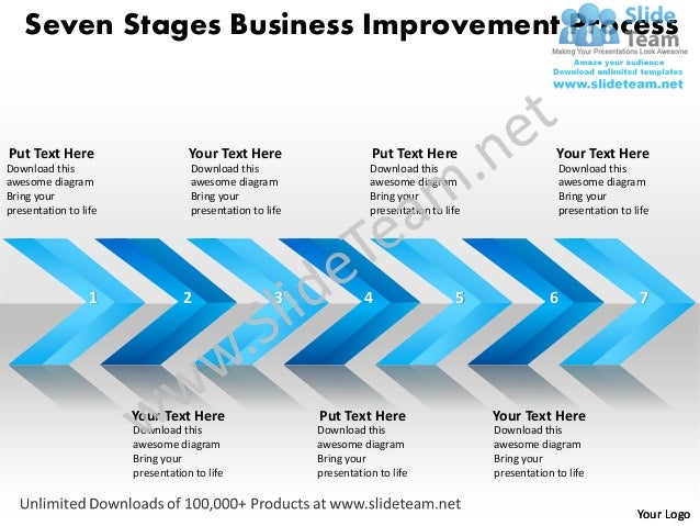 Business power point templates seven stages improvement process sales ...