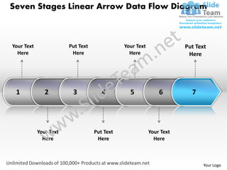 Business power point templates seven stages linear arrow data flow ...