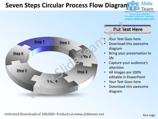 Business power point templates seven steps circular process flow ...