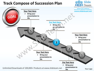 Business power point templates track compose of succession plan sales ...