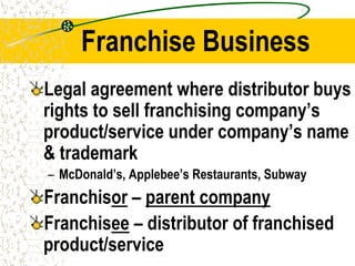 Business PPT-22.pptx